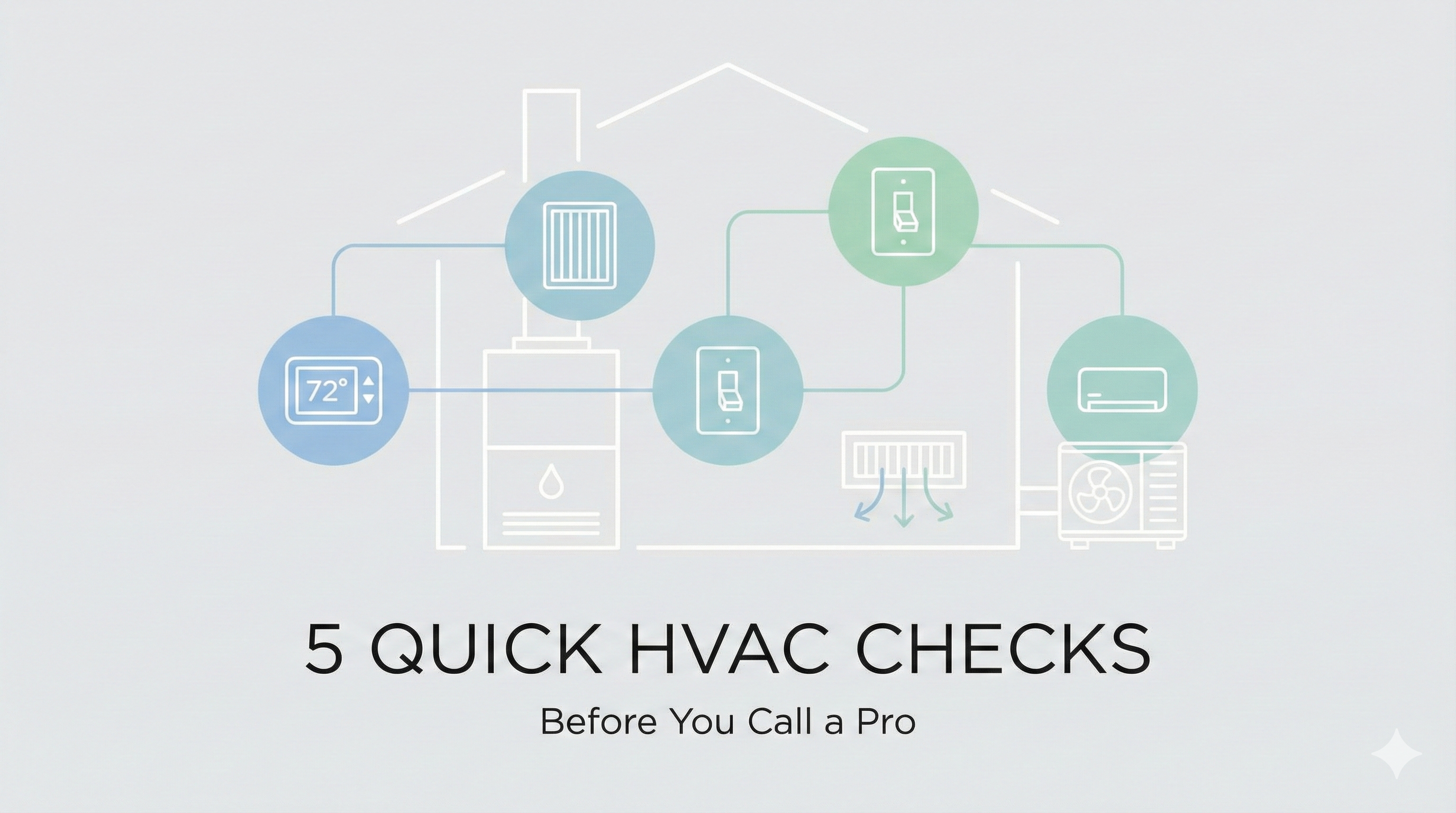5 Quick Checks Before You Call
